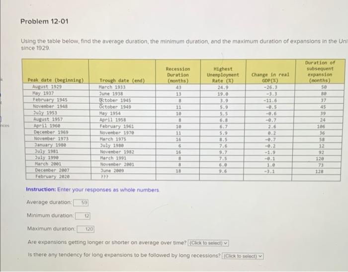 Solved Problem 12-01 Using the table below, find the average | Chegg.com