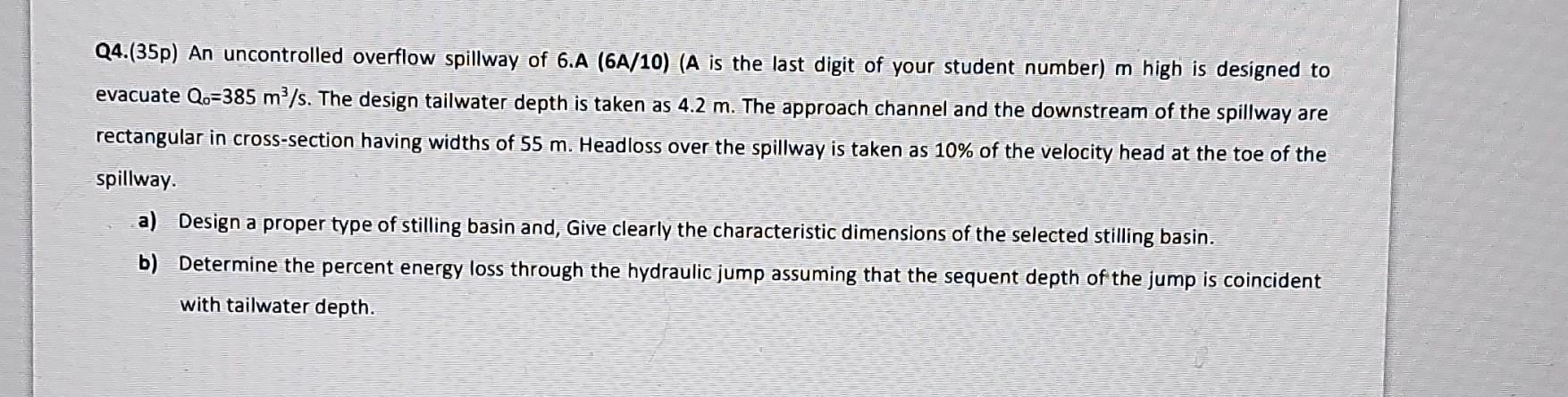 Q4.(35p) An uncontrolled overflow spillway of 6.A | Chegg.com