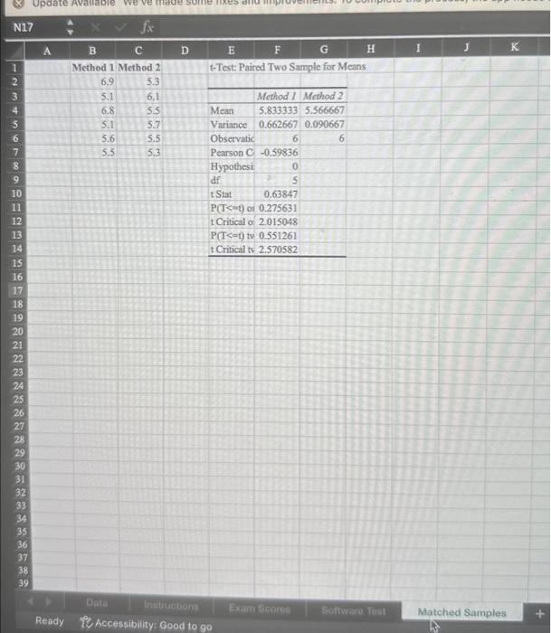 what analysis can you conclude for these 3 results | Chegg.com