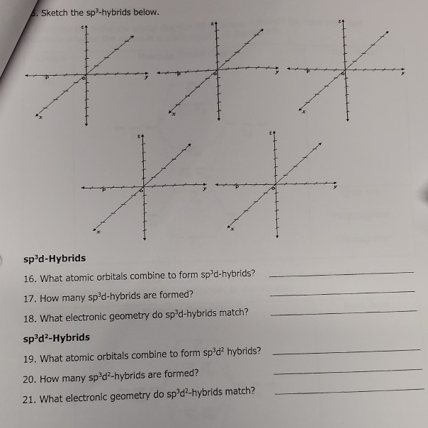 Solved sp2-Hybrids 6. What atomic orbitals combine to form | Chegg.com