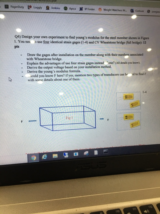 Solved Design your own experiment to find young’s modulus | Chegg.com