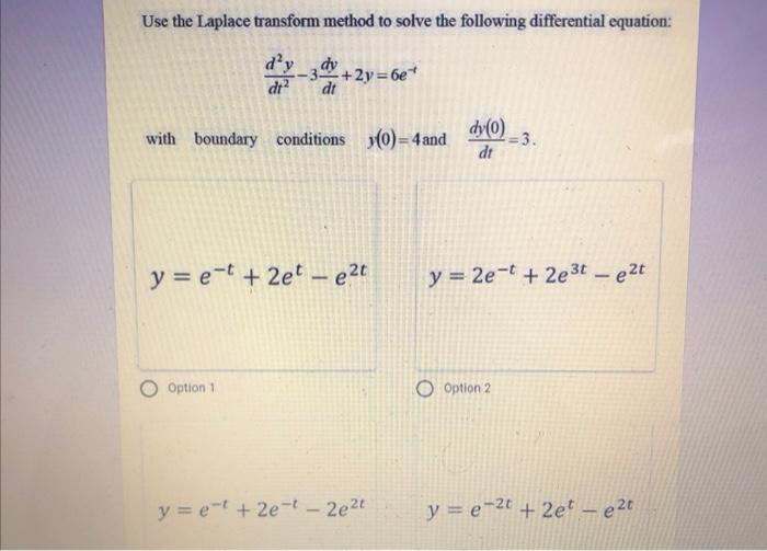 Solved Use the Laplace transform method to solve the | Chegg.com