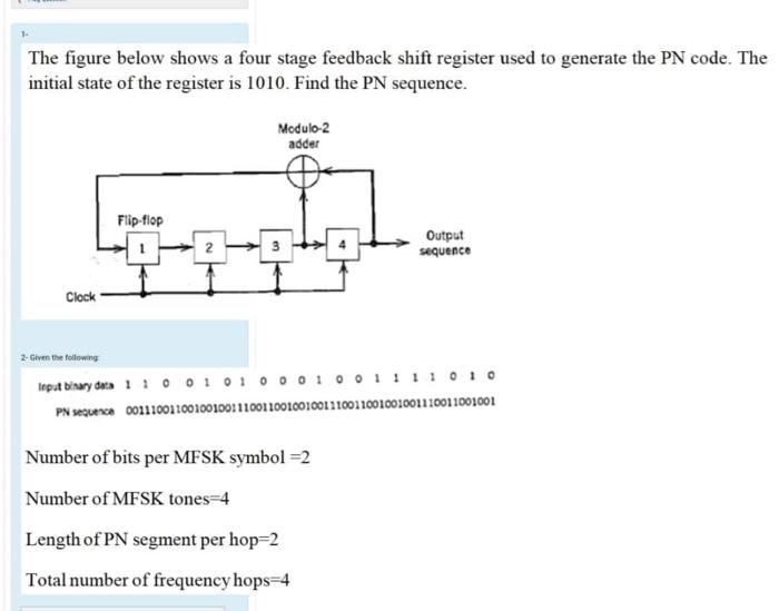 Solved The figure below shows a four stage feedback shift | Chegg.com