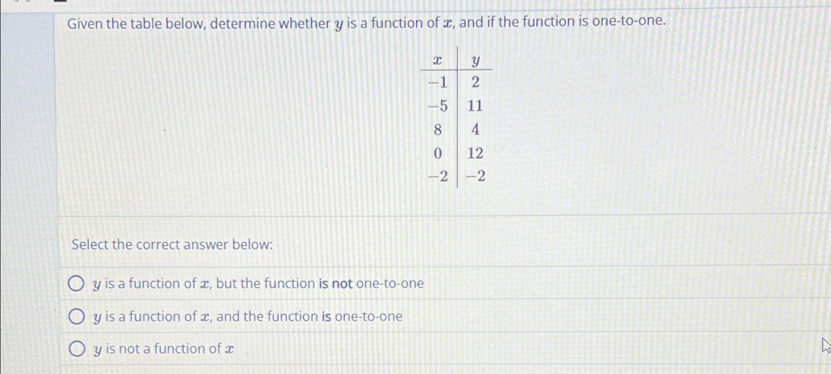 Solved Given the table below, determine whether y ﻿is a | Chegg.com