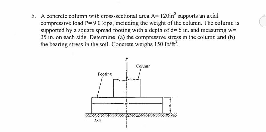 Solved 5. A concrete column with cross-sectional area | Chegg.com