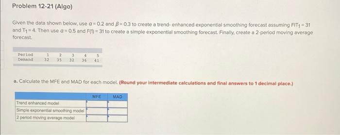 Solved Problem 12-21 (Algo) Given the data shown below, use | Chegg.com