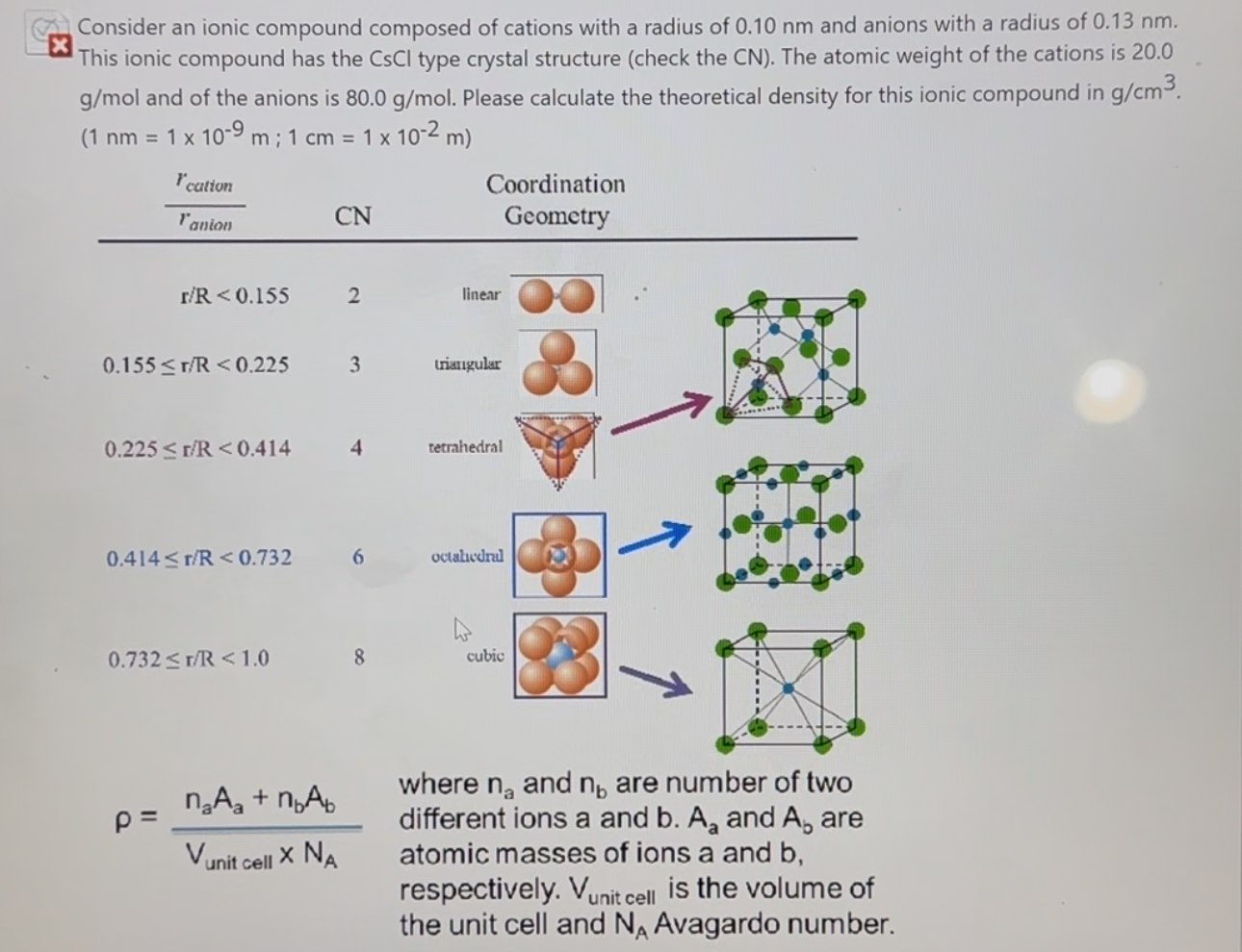 Solved Consider an ionic compound that is composed of | Chegg.com