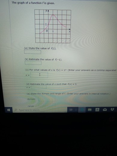 Solved The graph of a function fis given. ya 1 0 (a) State | Chegg.com
