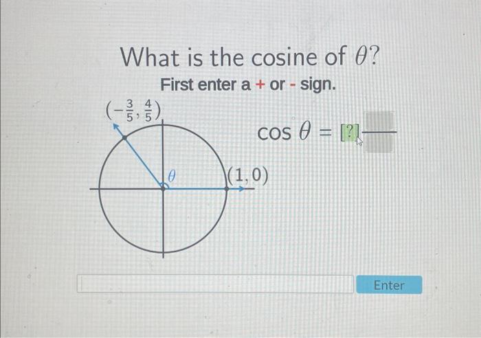 Solved What is the cosine of θ ? First enter a+ or - sign. | Chegg.com