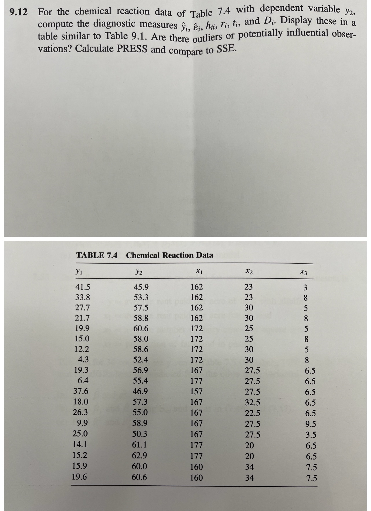 9.12 ﻿For the chemical reaction data of Table 7.4 | Chegg.com
