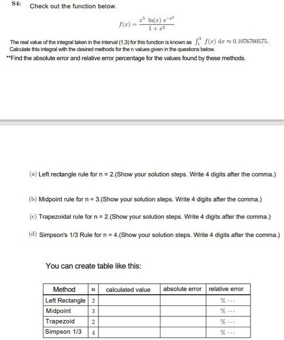 Solved S4: Check out the function below. | Chegg.com