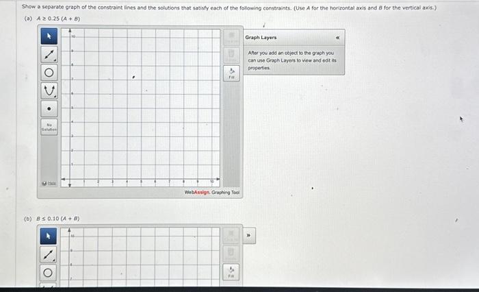 Show a separate graph of the constraint lines and the | Chegg.com