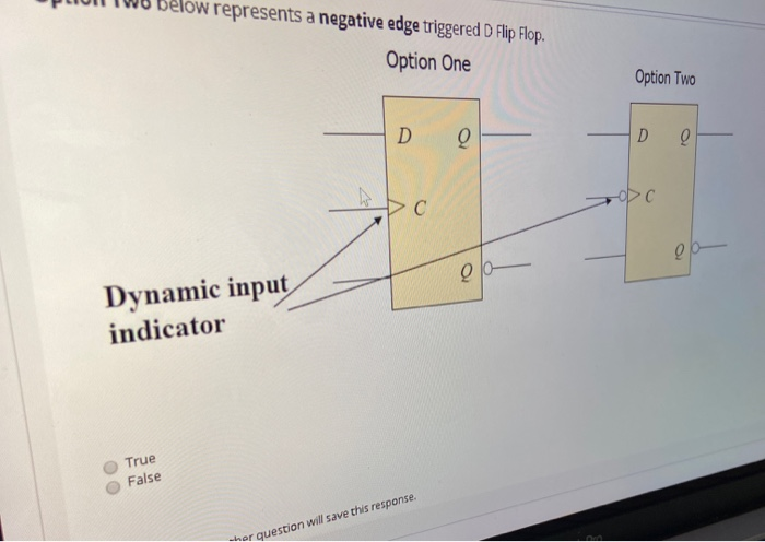 Solved pluli below represents a negative edge triggered D | Chegg.com