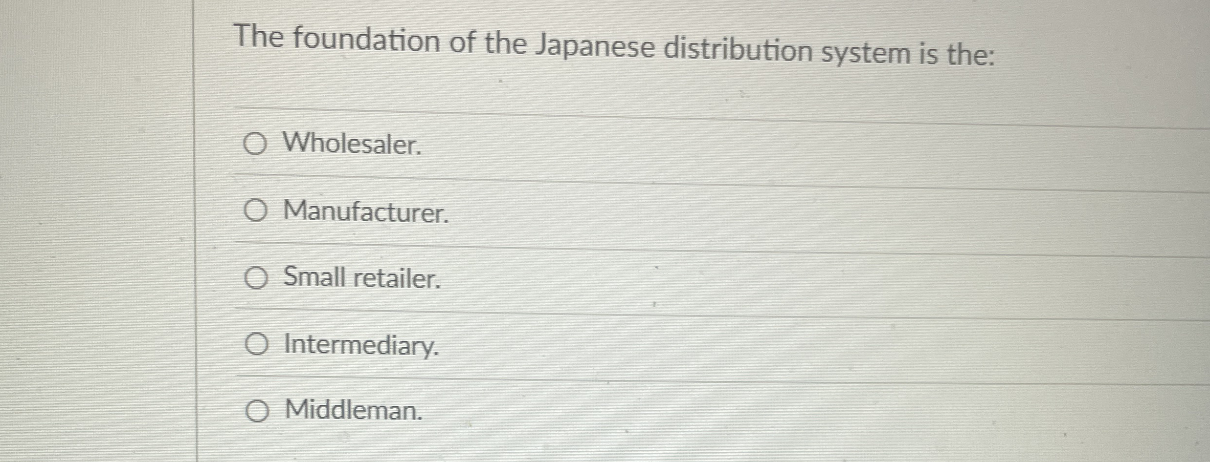 Solved The foundation of the Japanese distribution system is | Chegg.com