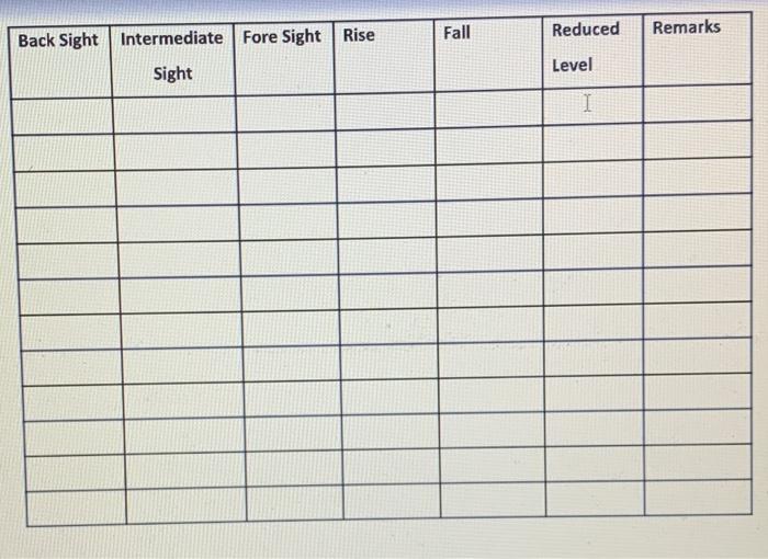 Solved Use the height of instrument method and the rise and | Chegg.com
