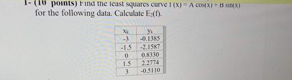 Solved 1- (10 ﻿pointS) ﻿Find the least squares curve | Chegg.com