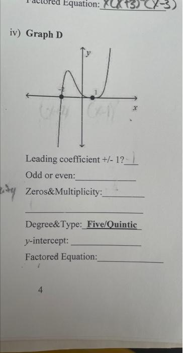 Solved iv) Graph D Leading coefficient +/−1 ? Odd or even: | Chegg.com