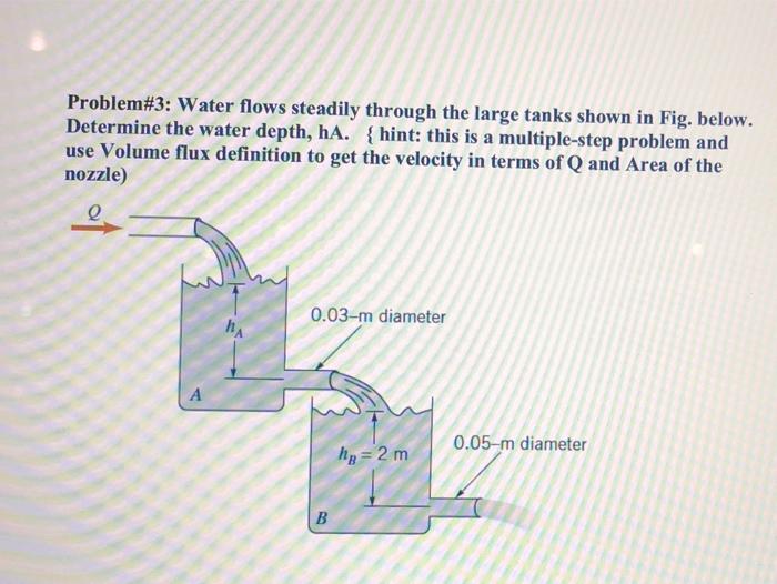 Solved Problem#3: Water flows steadily through the large | Chegg.com