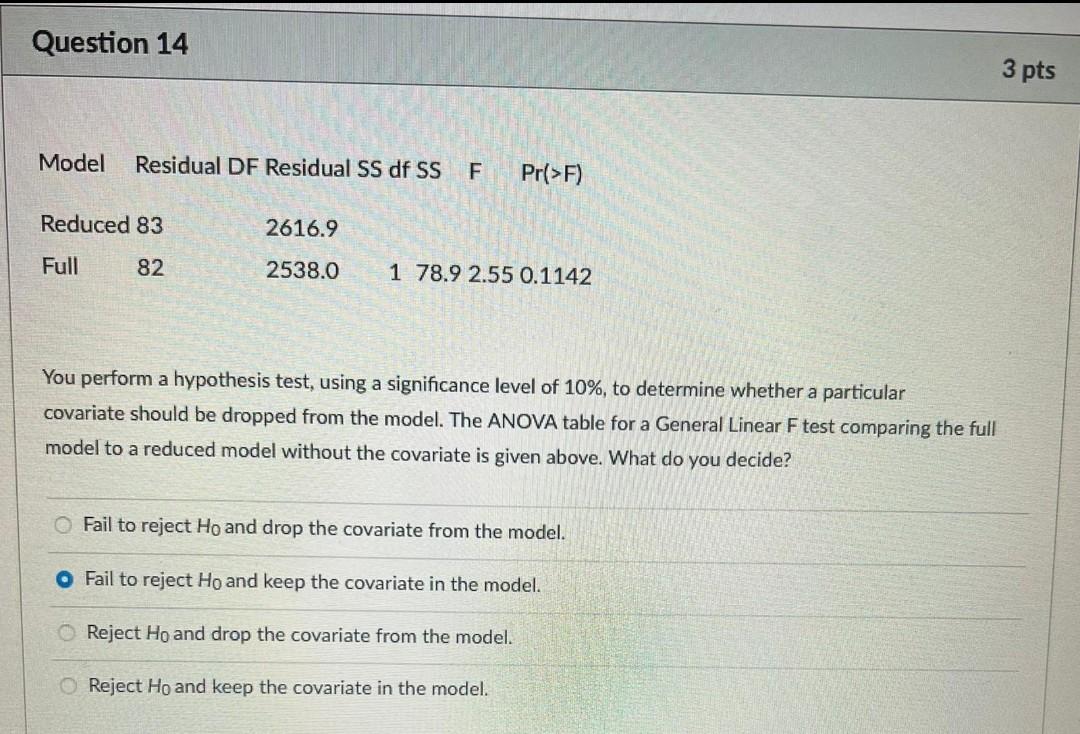 Solved Question 14 3 pts Model Residual DF Residual SS df SS | Chegg.com