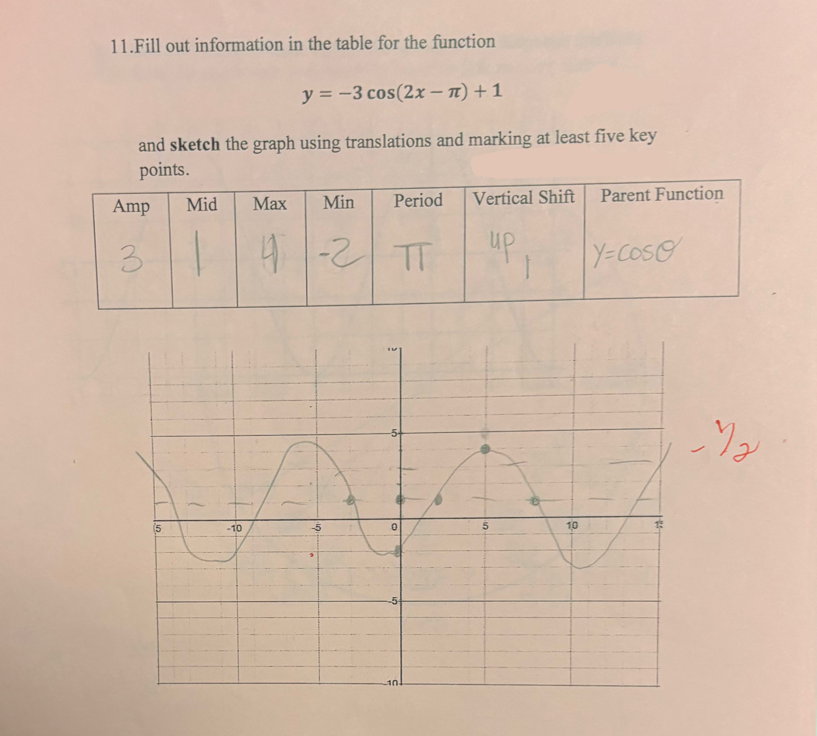 Solved Fill out information in the table for the | Chegg.com
