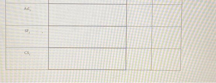 Solved \begin{tabular}{|c|c|c|c|} \hline | Chegg.com