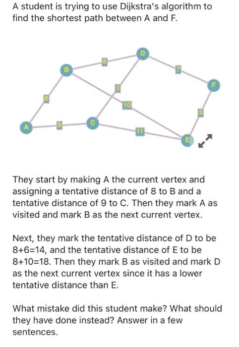 Solved A student is trying to use Dijkstra's algorithm to | Chegg.com
