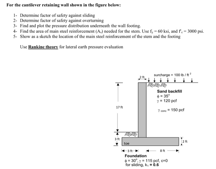 Solved For the cantilever retaining wall shown in the figure | Chegg.com