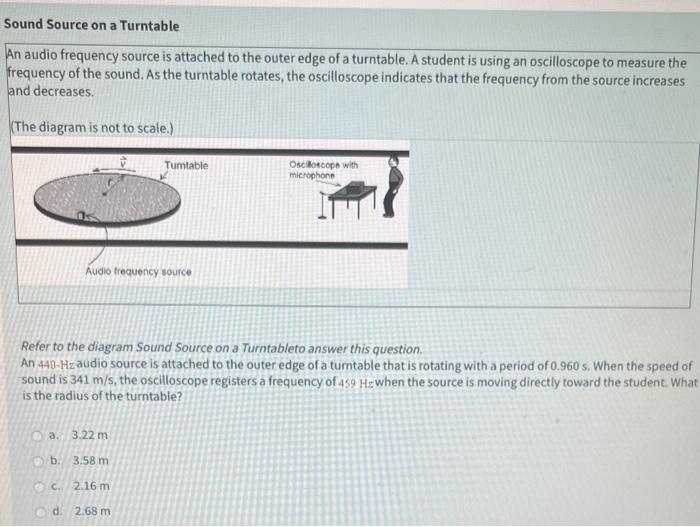 Solved When a wave source is in motion, the wavelengths in | Chegg.com