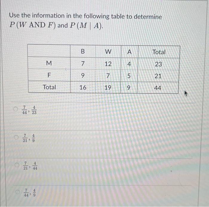 Solved Compare the distributions using their SOCS. Show the | Chegg.com