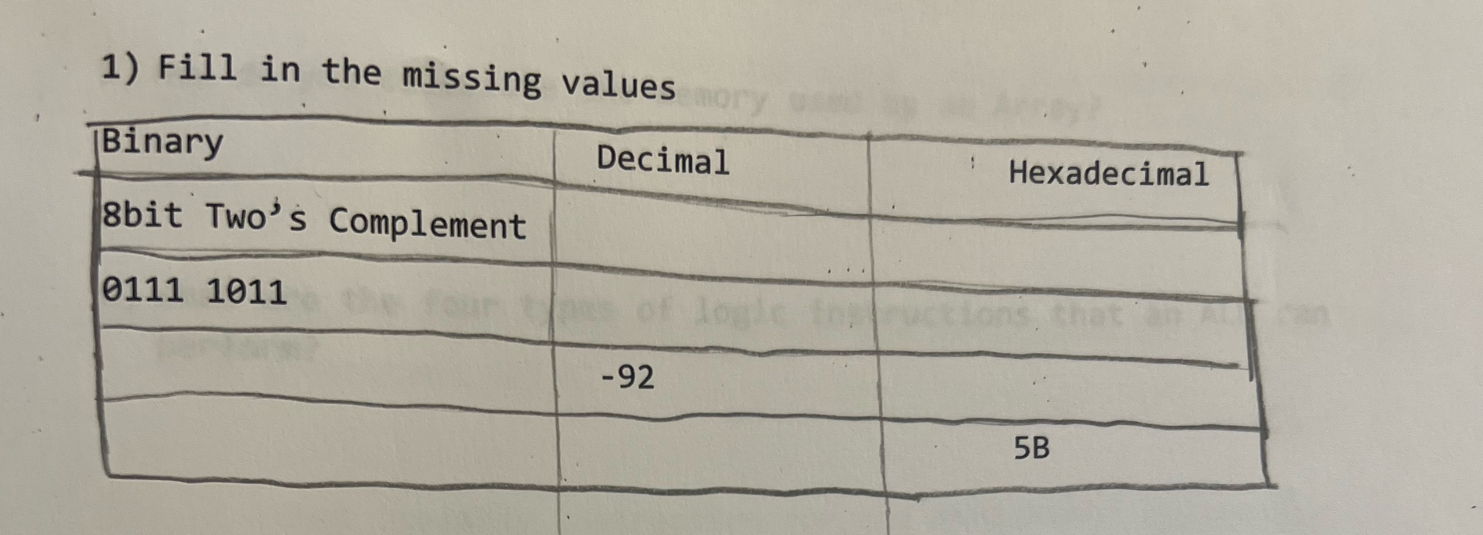 Solved Fill in the missing | Chegg.com
