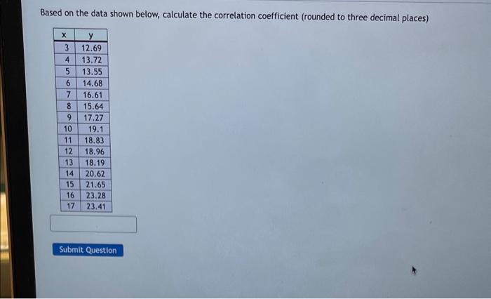 Solved Based on the data shown below, calculate the | Chegg.com