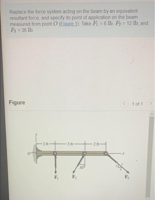 Solved Part 0 Determine the point of application of the | Chegg.com