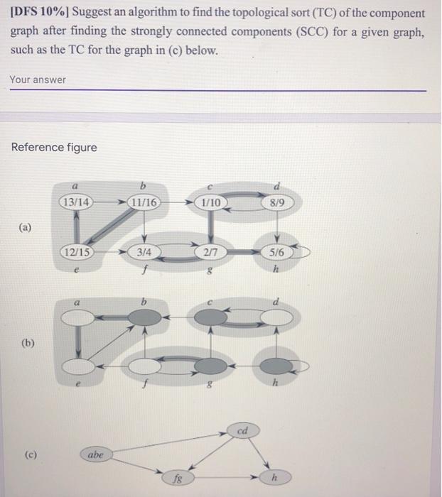 Solved [DFS 10%) Suggest an algorithm to find the | Chegg.com