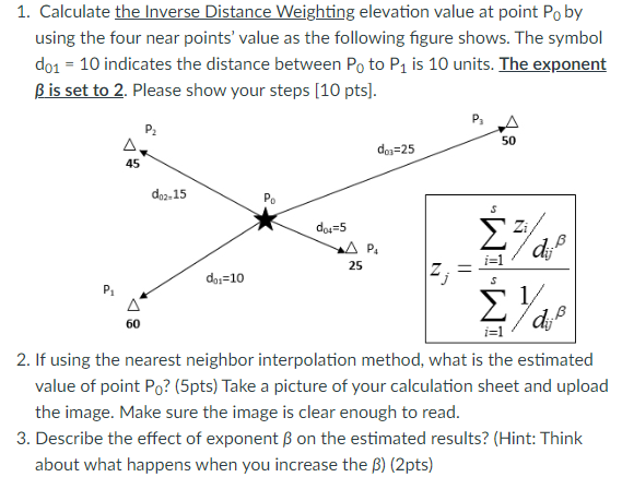 Solved Calculate the Inverse Distance Weighting elevation | Chegg.com