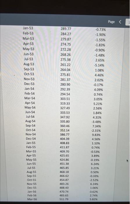 Solved among the most closely watched benchmark indices for | Chegg.com