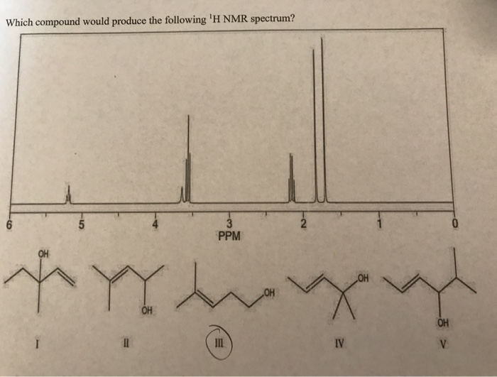 Solved How many chemically distinct hydrogen atoms are in | Chegg.com