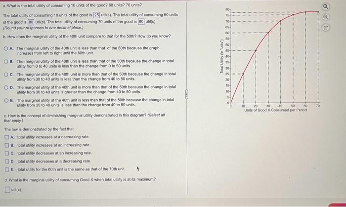 Solved a. What is the total utility of consuming 10 units of | Chegg.com