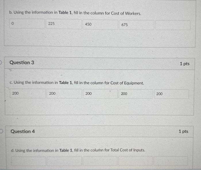 Solved The following table shows the total cost schedule. | Chegg.com