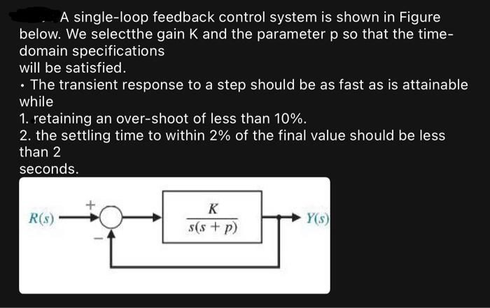 Solved A single-loop feedback control system is shown in | Chegg.com