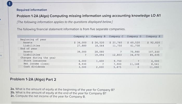 Solved Required Information Problem 1 2a Algo Computing 4877