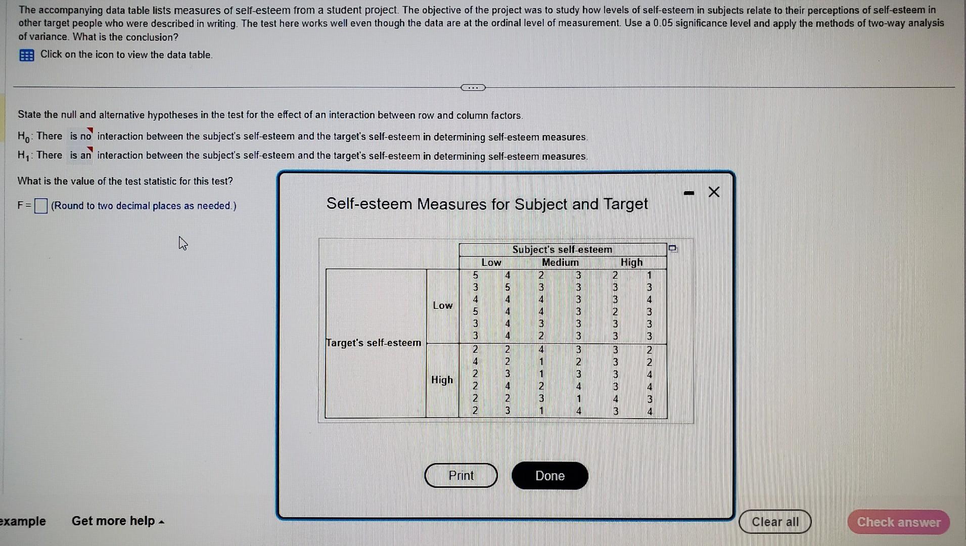 Solved The accompanying data table lists measures of | Chegg.com