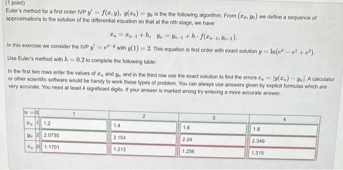 Solved Euler's method for a first order IVP | Chegg.com