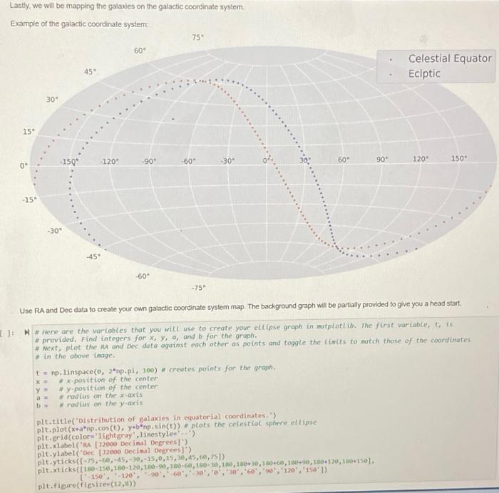 Lastly, we will be mapping the galaxies on the | Chegg.com