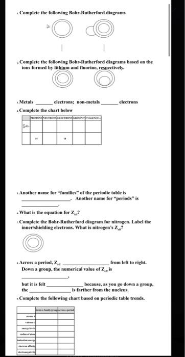 Solved .Complete the following Bohr-Rutherford diagrams 2. | Chegg.com