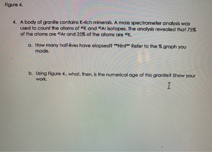 Solved Figure 4. 4. A body of granite contains K-rich | Chegg.com
