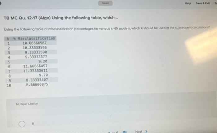 Solved Mines Crins. 1.TB MC Qu. 12-17 (Algo) Using the | Chegg.com