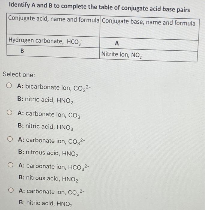 Solved Identify A and B to complete the table of conjugate | Chegg.com
