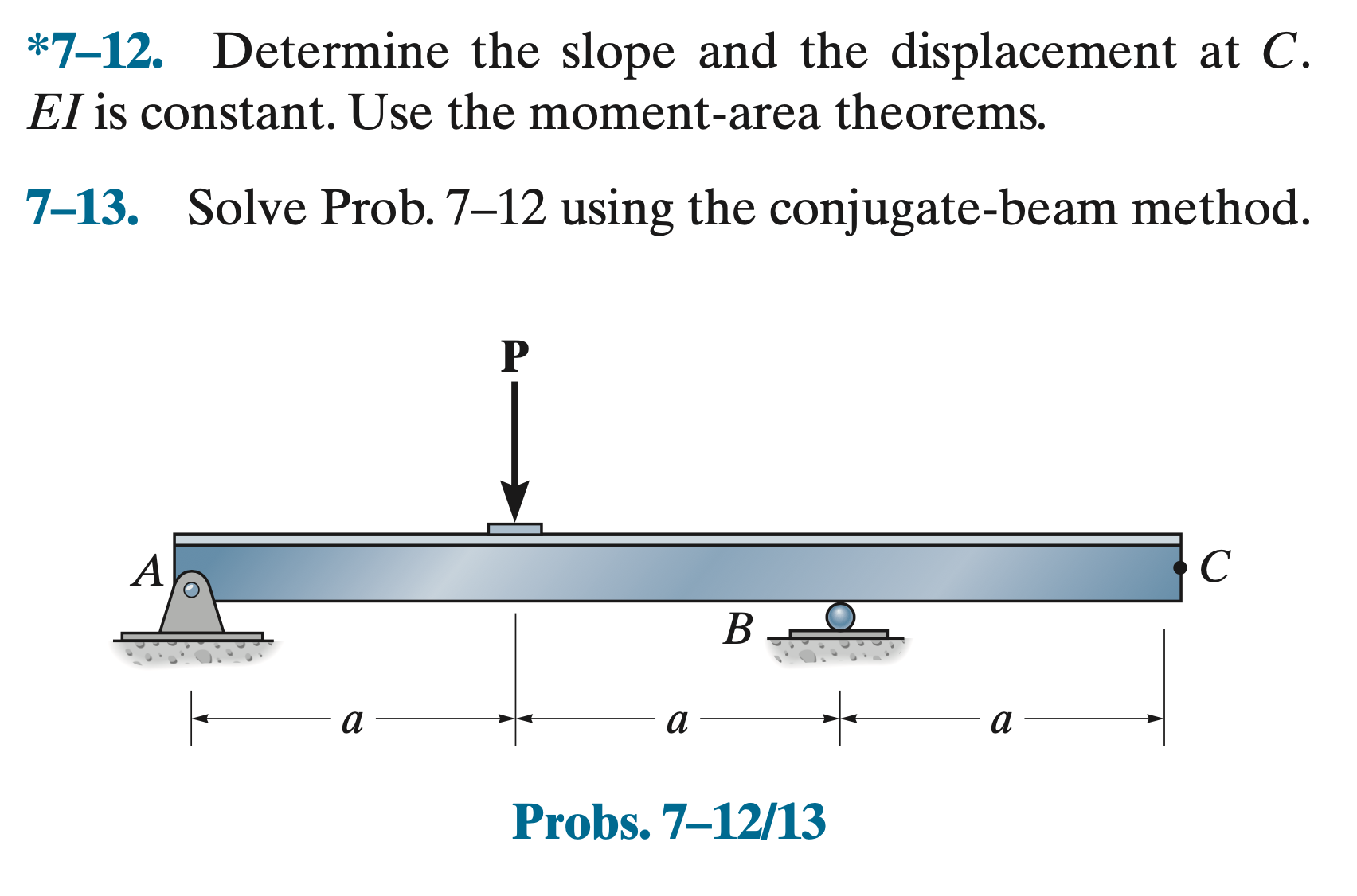 Solved *7-12. ﻿Determine the slope and the displacement at | Chegg.com