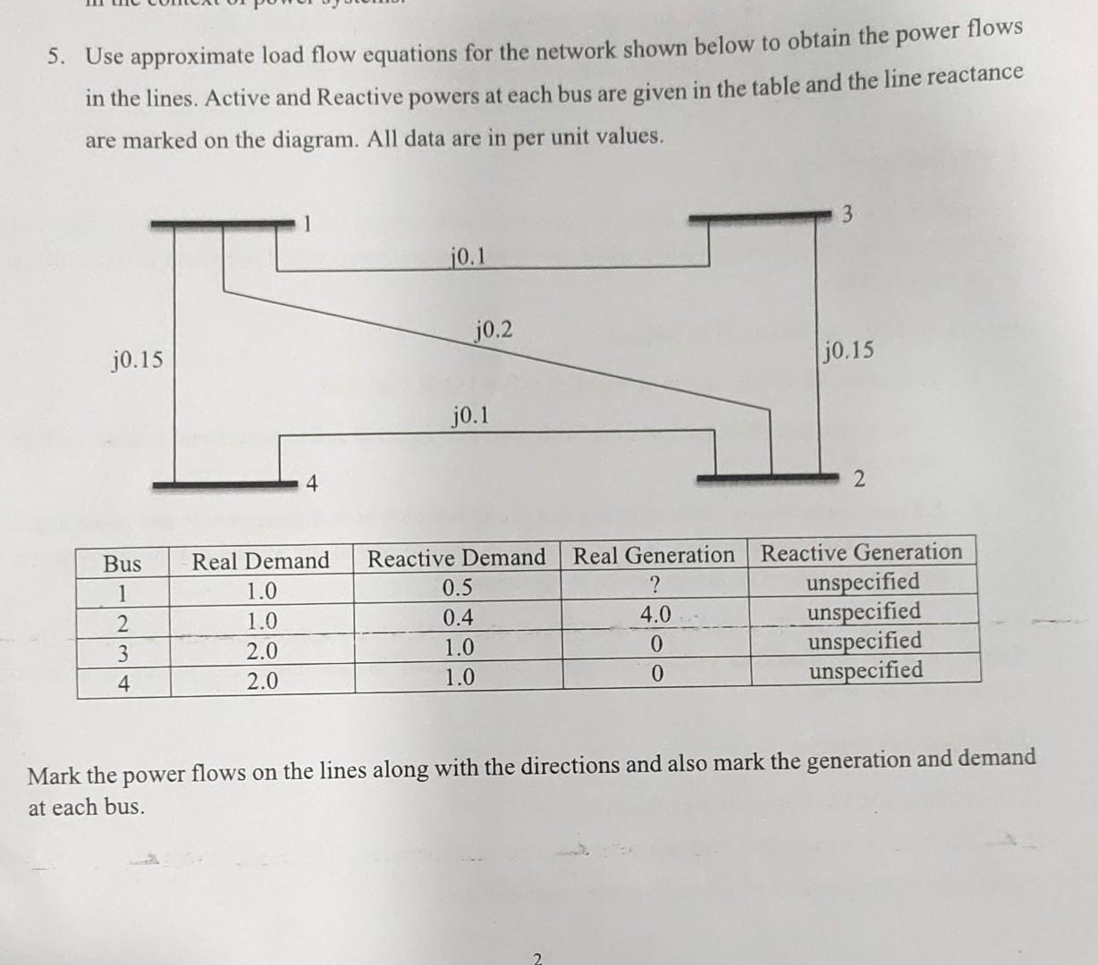 Solved 5. Use approximate load flow equations for the | Chegg.com