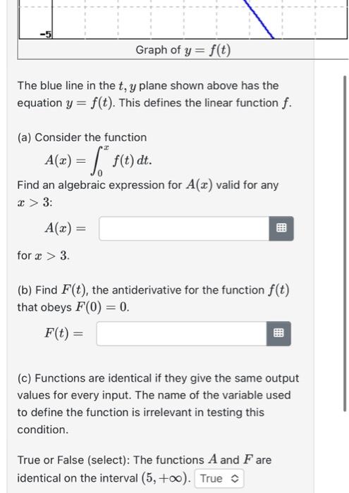 Solved The blue line in the t,y plane shown above has the | Chegg.com